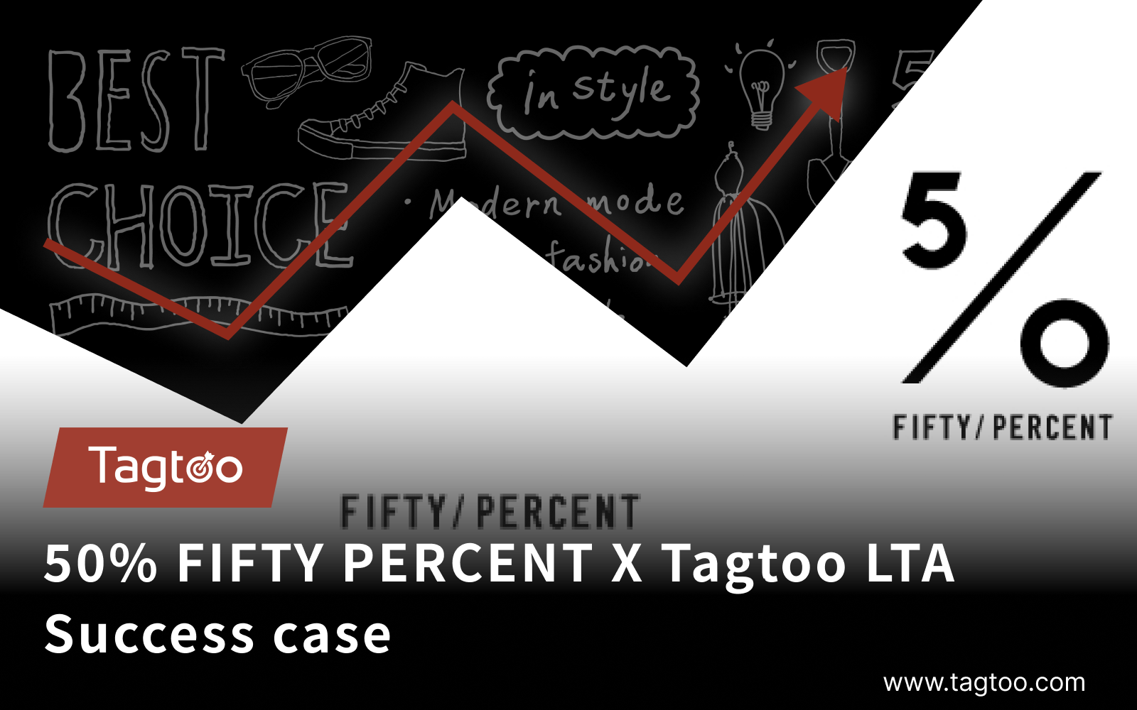 【Success case】50% FIFTY PERCENT X Tagtoo LTA